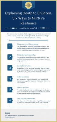 Explaining Death to Children Begins with Loving Presence - Roots of Action