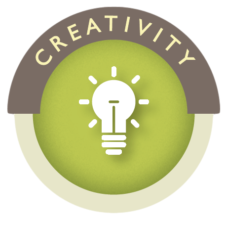 Human Development is Fundamental to Thriving | Roots of Action