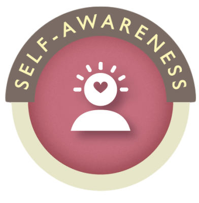 Human Development is Fundamental to Thriving | Roots of Action